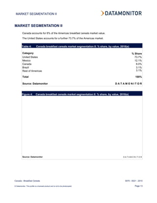 MarketLine Industry Profiles Brochure | PDF