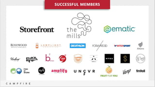 Machine Learning in e commerce - Reboot | PPTX