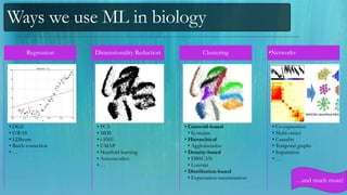 Ml in genomics | PPTX