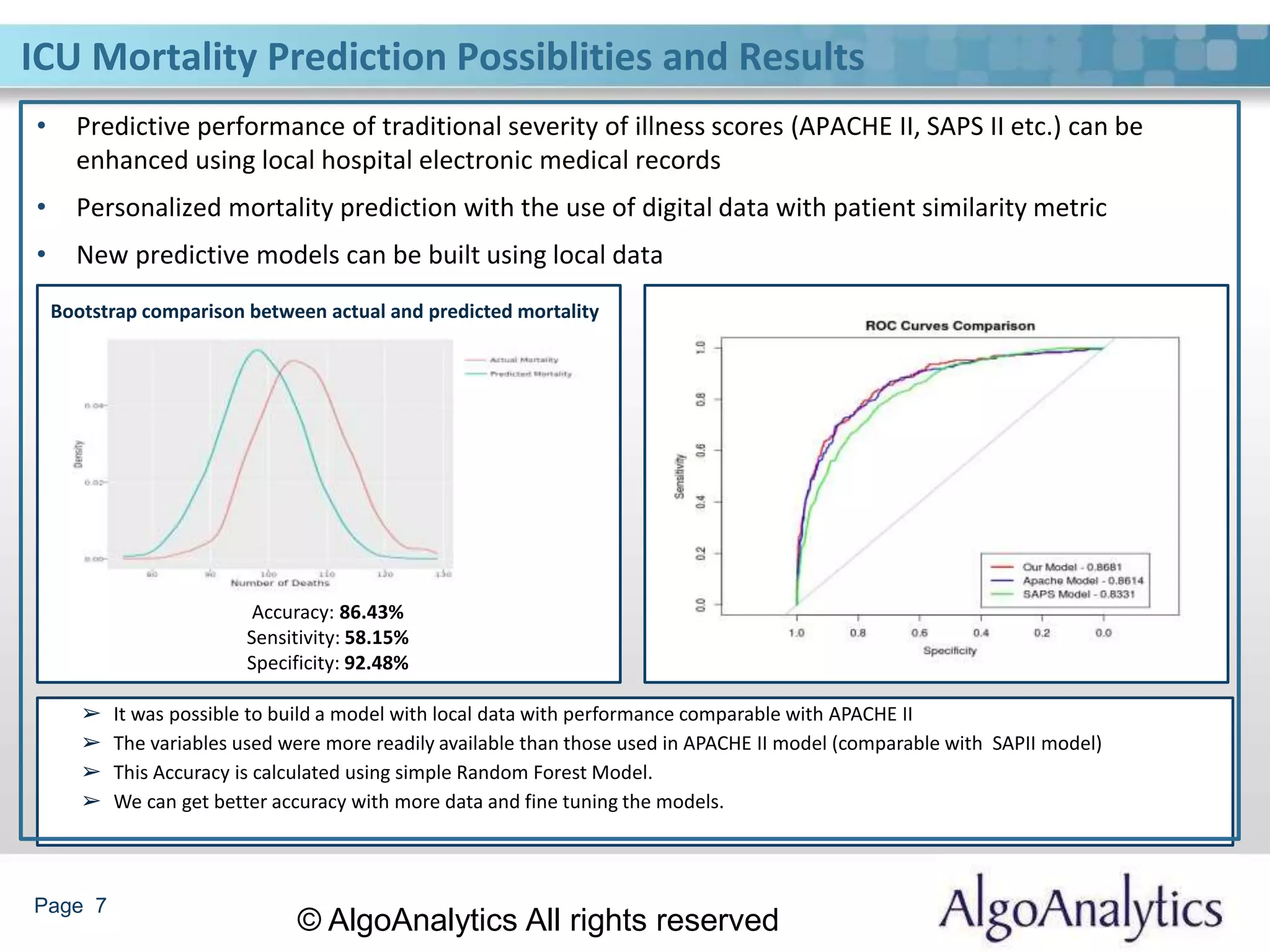 Machine Learning in ICU mortality prediction | PPTX
