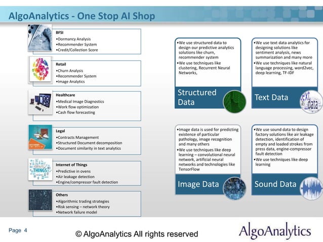 Machine Learning in ICU mortality prediction | PPTX | Healthcare ...