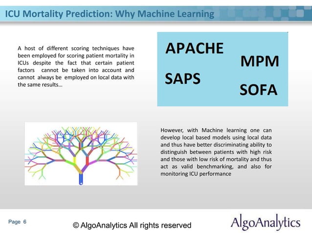 Machine Learning in ICU mortality prediction | PPTX | Healthcare Industry | Industries