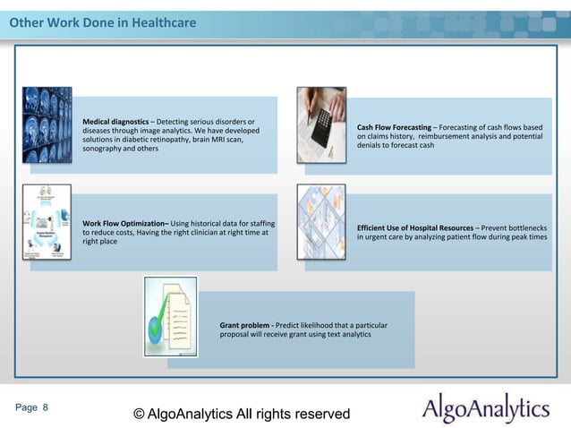 Machine Learning in ICU mortality prediction | PPTX | Healthcare Industry | Industries