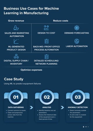 ML in Manufacturing | PDF