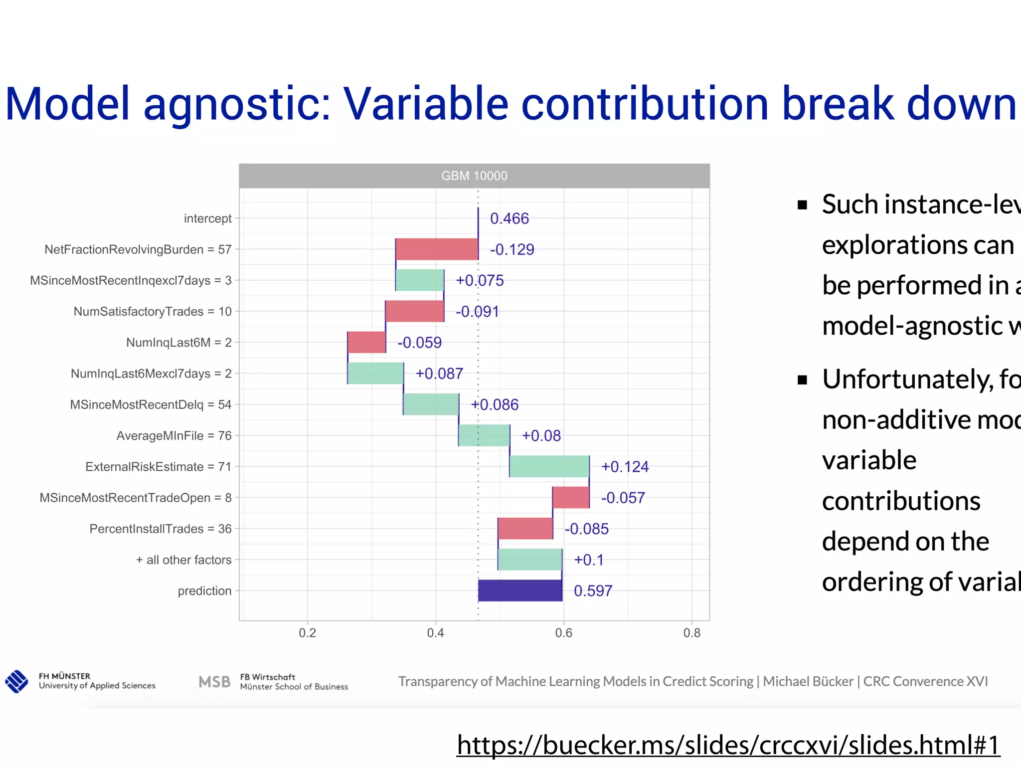 Human-Centered Interpretable Machine Learning | PPT