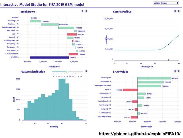 Human Centered Interpretable Machine Learning Ppt