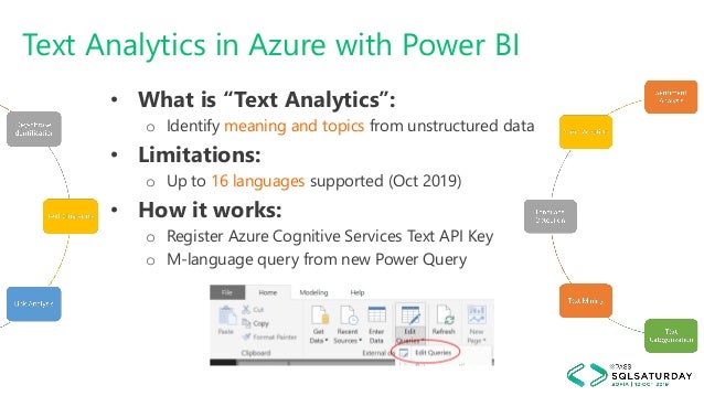 ML with Power BI for Business and Pros