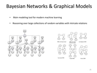 Machine Learning Introduction.pptx