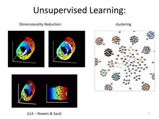 Machine Learning Introduction.pptx