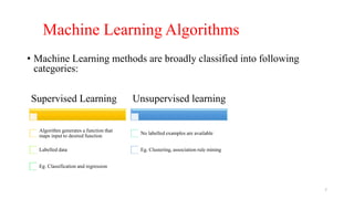 MachineLearning_intro_Types_of_learning.pptx