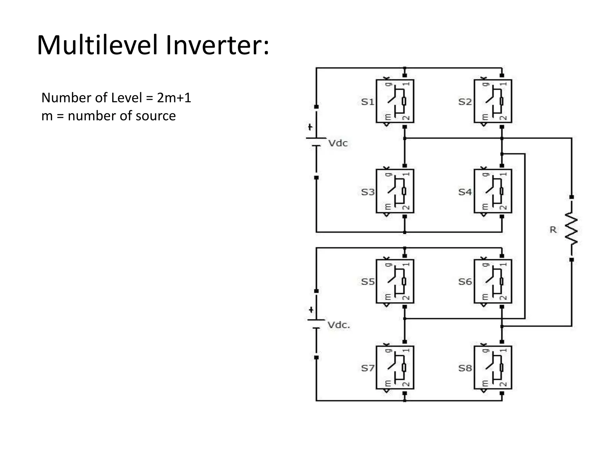 Harmonic comparisons of various PWM techniques for basic MLI | PPT