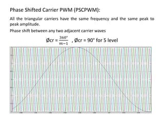Harmonic comparisons of various PWM techniques for basic MLI | PPT