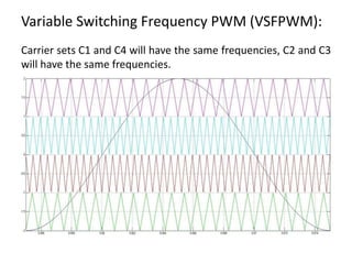 Harmonic comparisons of various PWM techniques for basic MLI | PPT