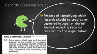 MLIS 108_Lesson 3_Records life cycle.pdf