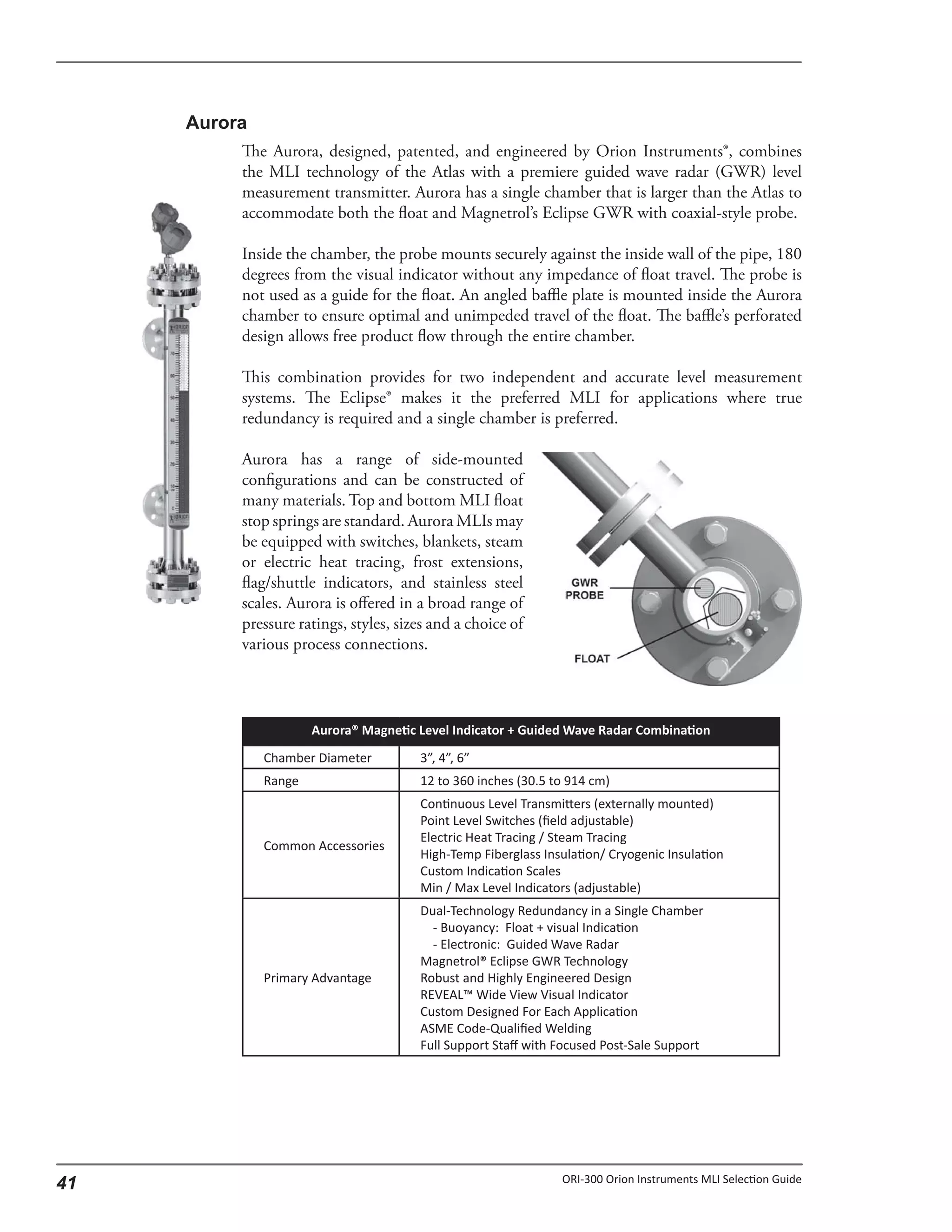Magnetic Level Indicator Selection Guide | PDF