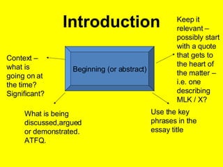 MLK vs MALCOLM X | PPT