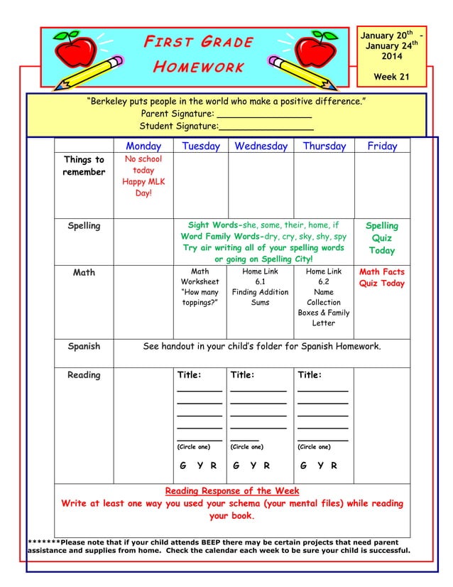 Mlk hw sheet | PDF