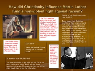 Mlk jesus | PPT