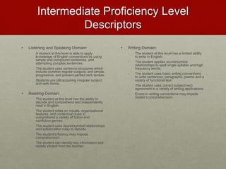 Proficiency Levels Summary | PPT