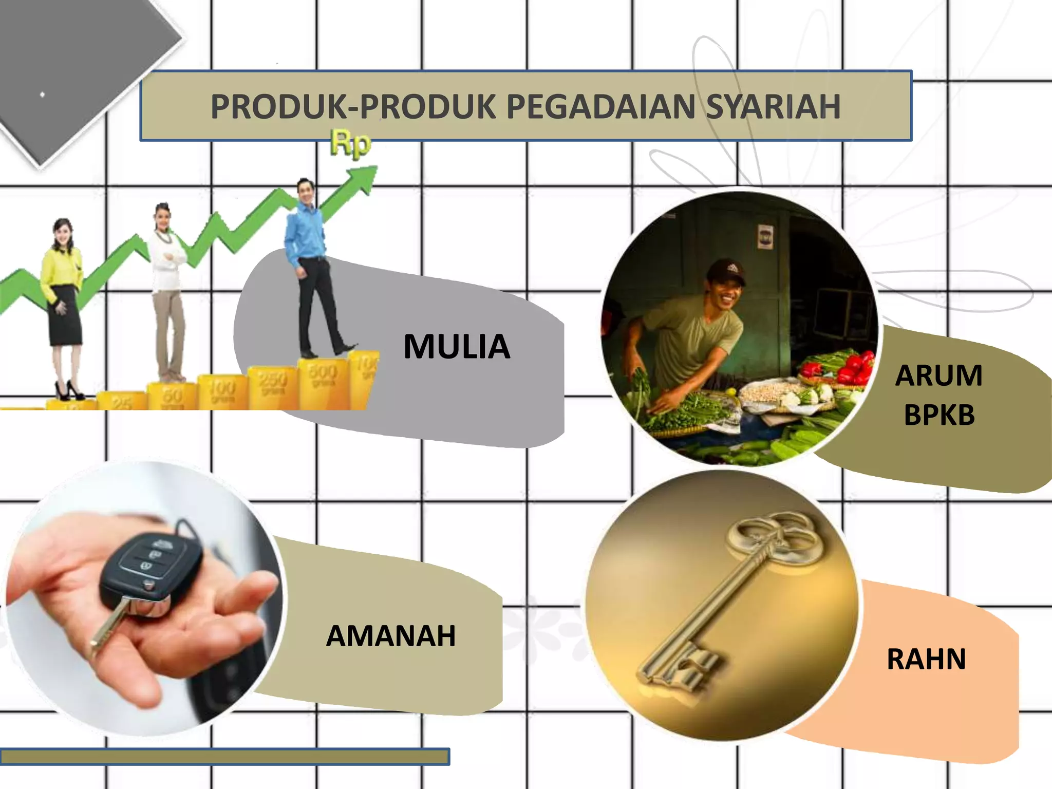 (PPT) Pegadaian Syari'ah | PPTX
