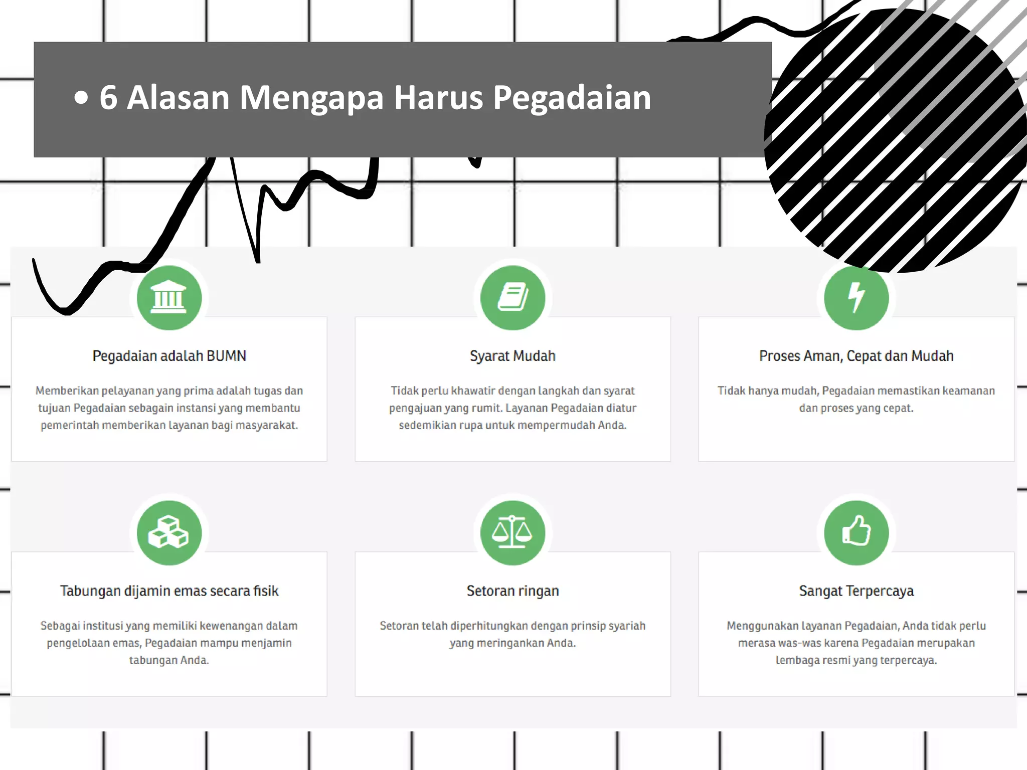 (PPT) Pegadaian Syari'ah | PPTX