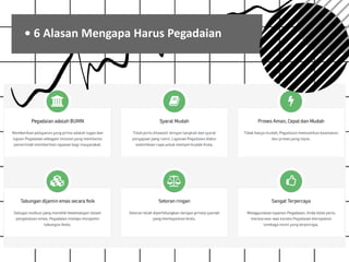 (PPT) Pegadaian Syari'ah | PPTX