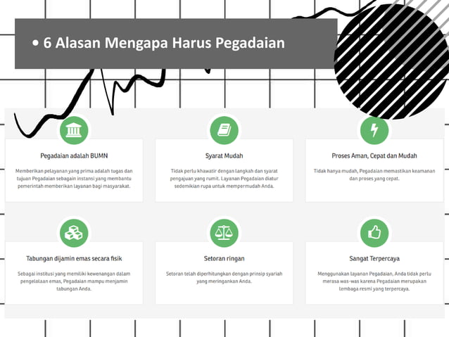 (PPT) Pegadaian Syari'ah | PPTX