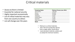 sustainable development of materials IIT | PPTX