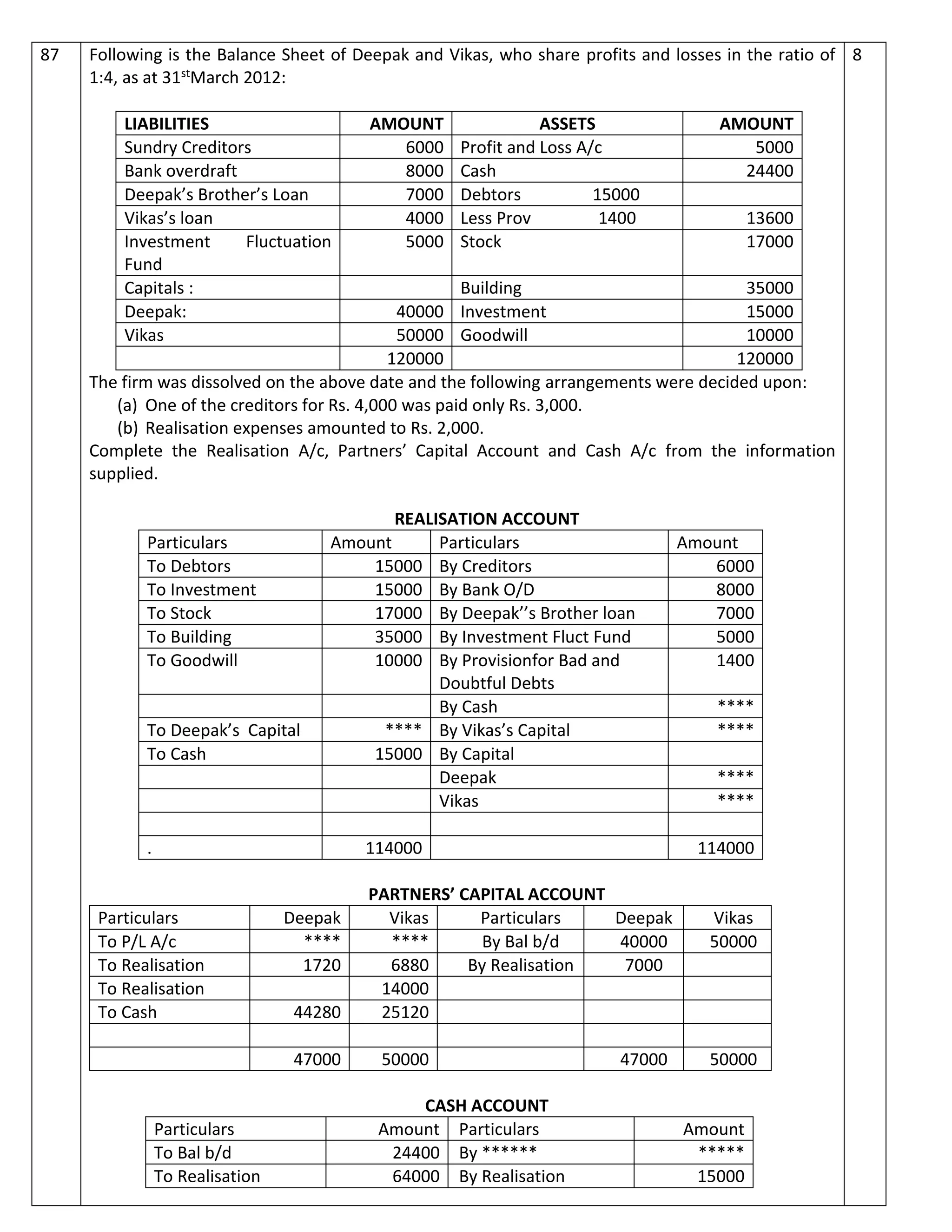 MLL-ACCOUNTANCY-XII -2022-23.pdf