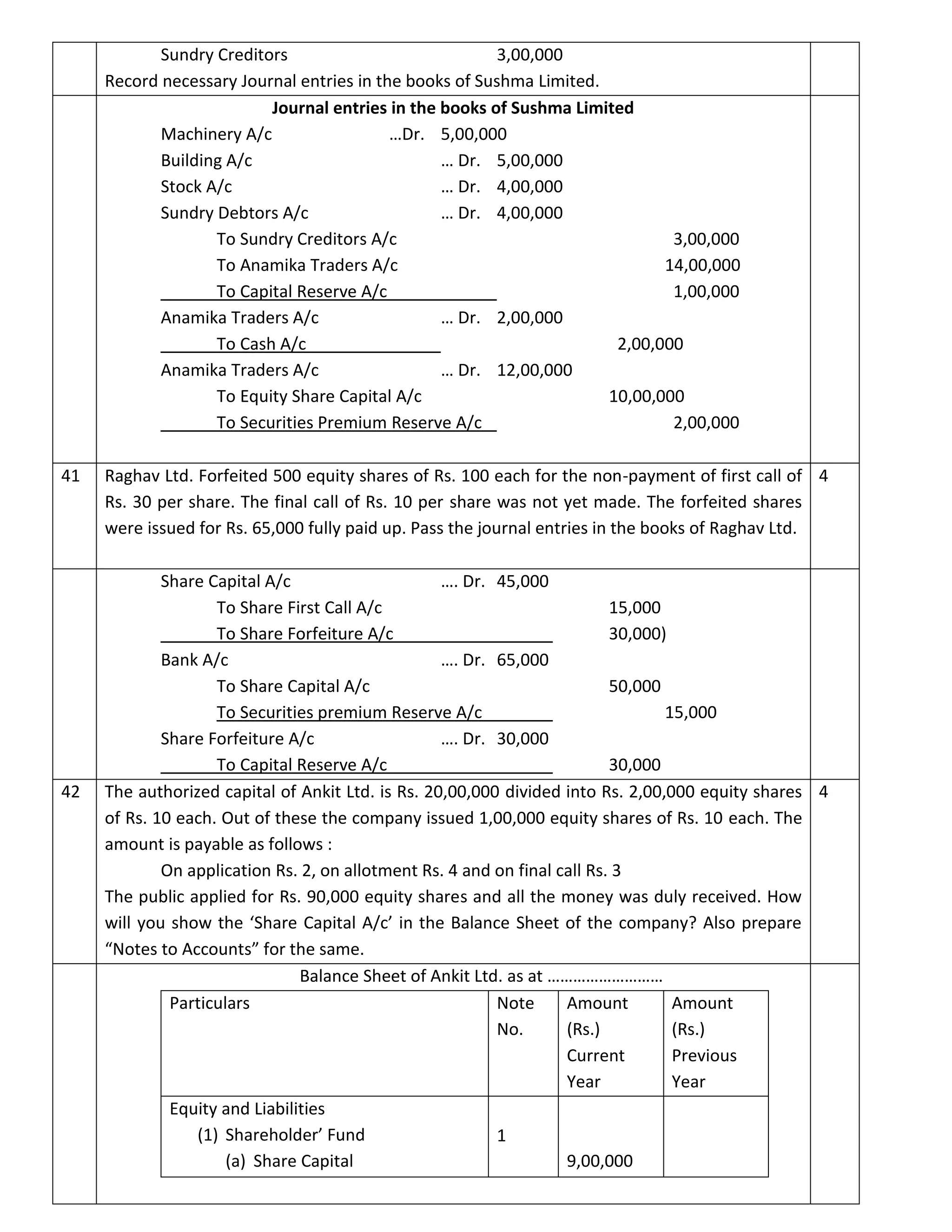 MLL-ACCOUNTANCY-XII -2022-23.pdf