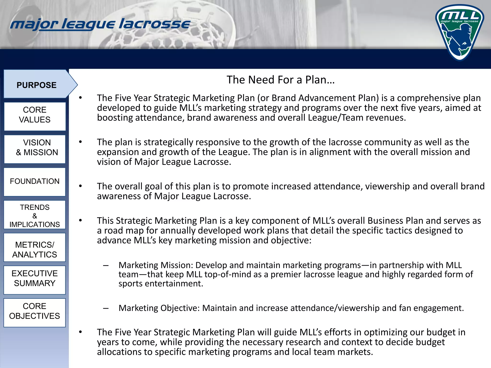 Major League Lacrosse 5 Year Strategic Marketing Plan | PPT
