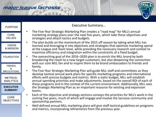 Major League Lacrosse 5 Year Strategic Marketing Plan | PDF