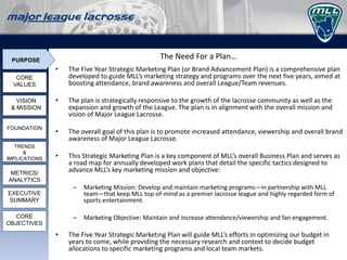 Major League Lacrosse 5 Year Strategic Marketing Plan | PPT