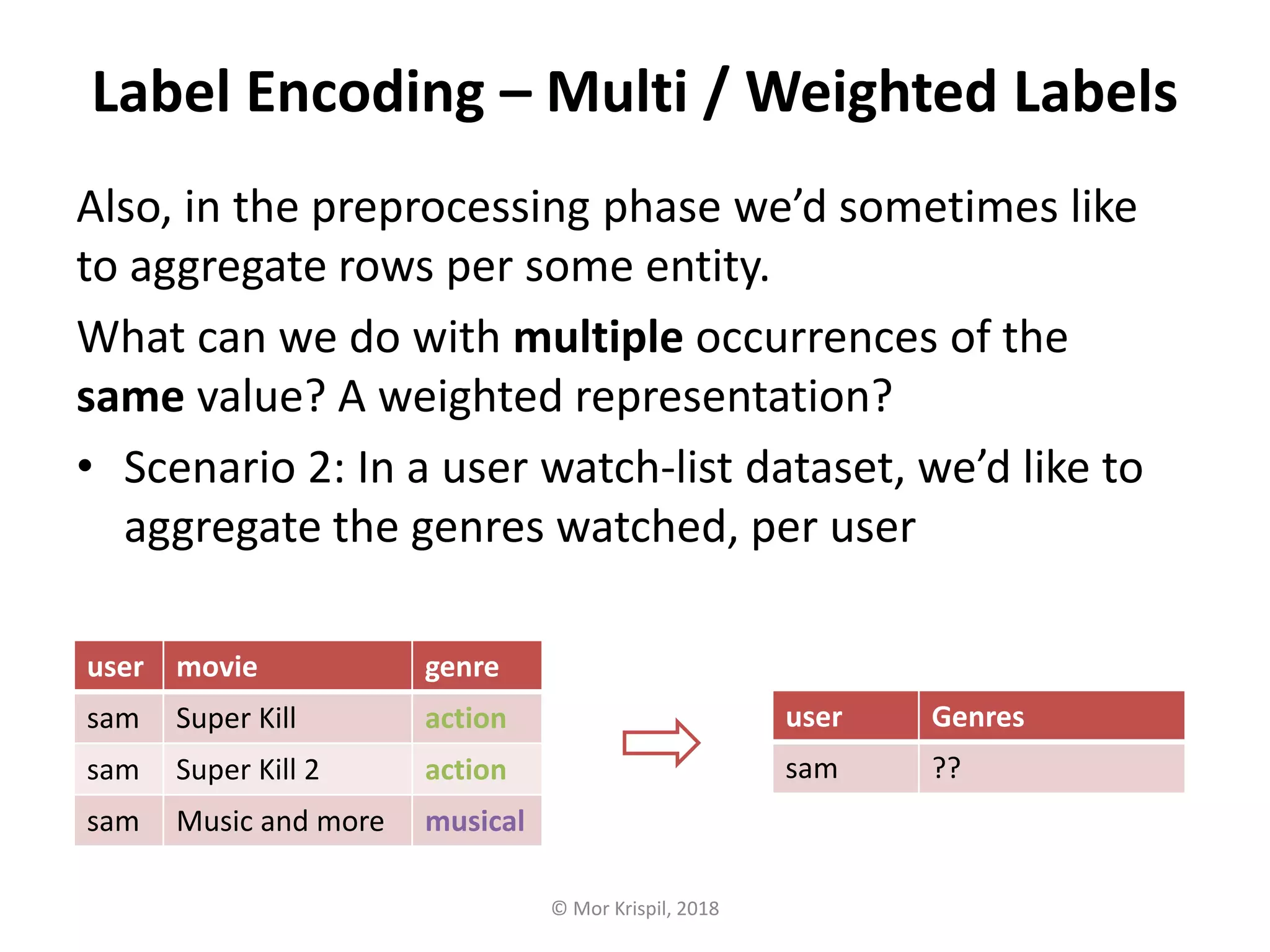 ML Label engineering and N-Hot Encoders | PPTX