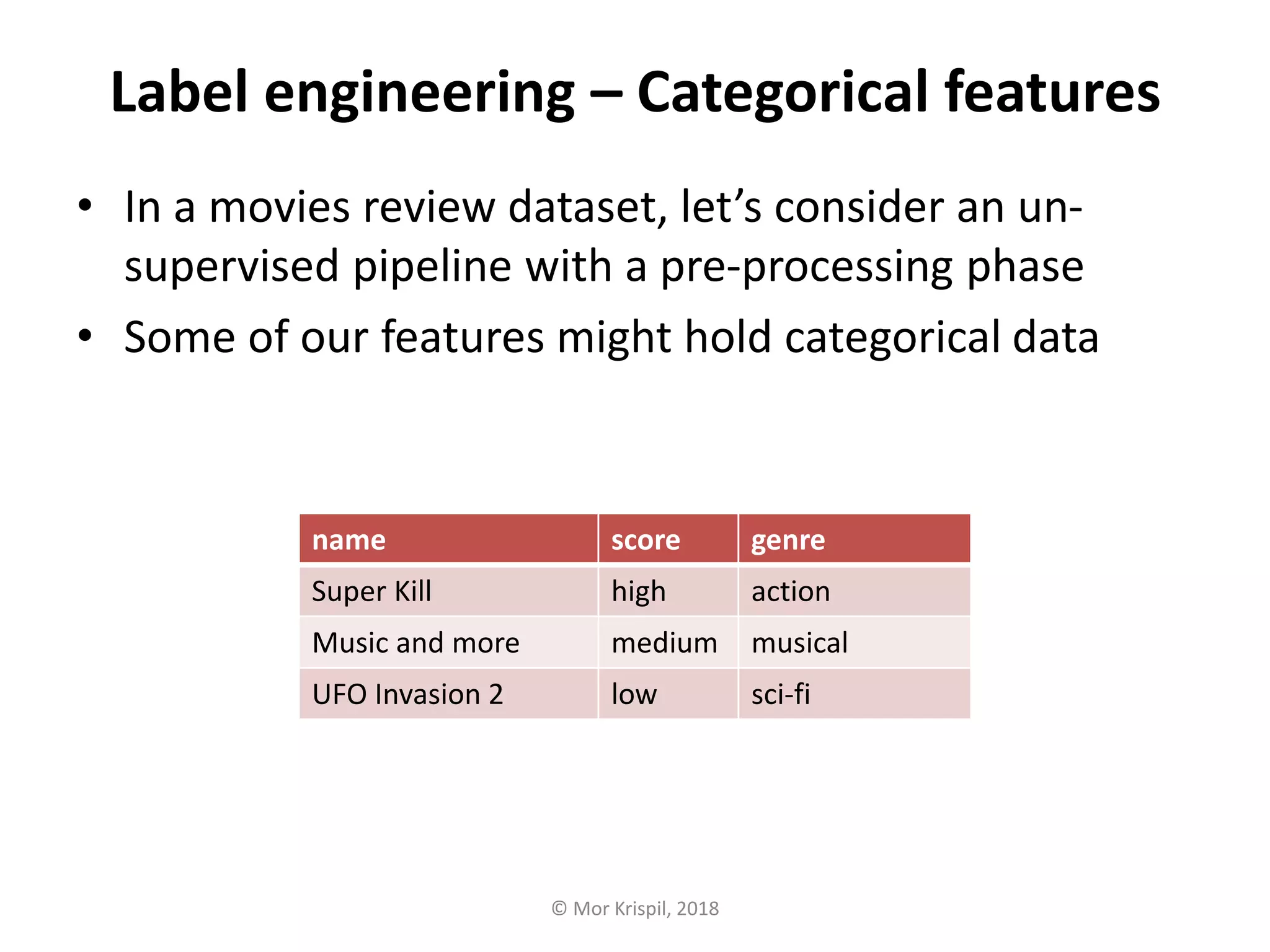 ML Label engineering and N-Hot Encoders | PPTX