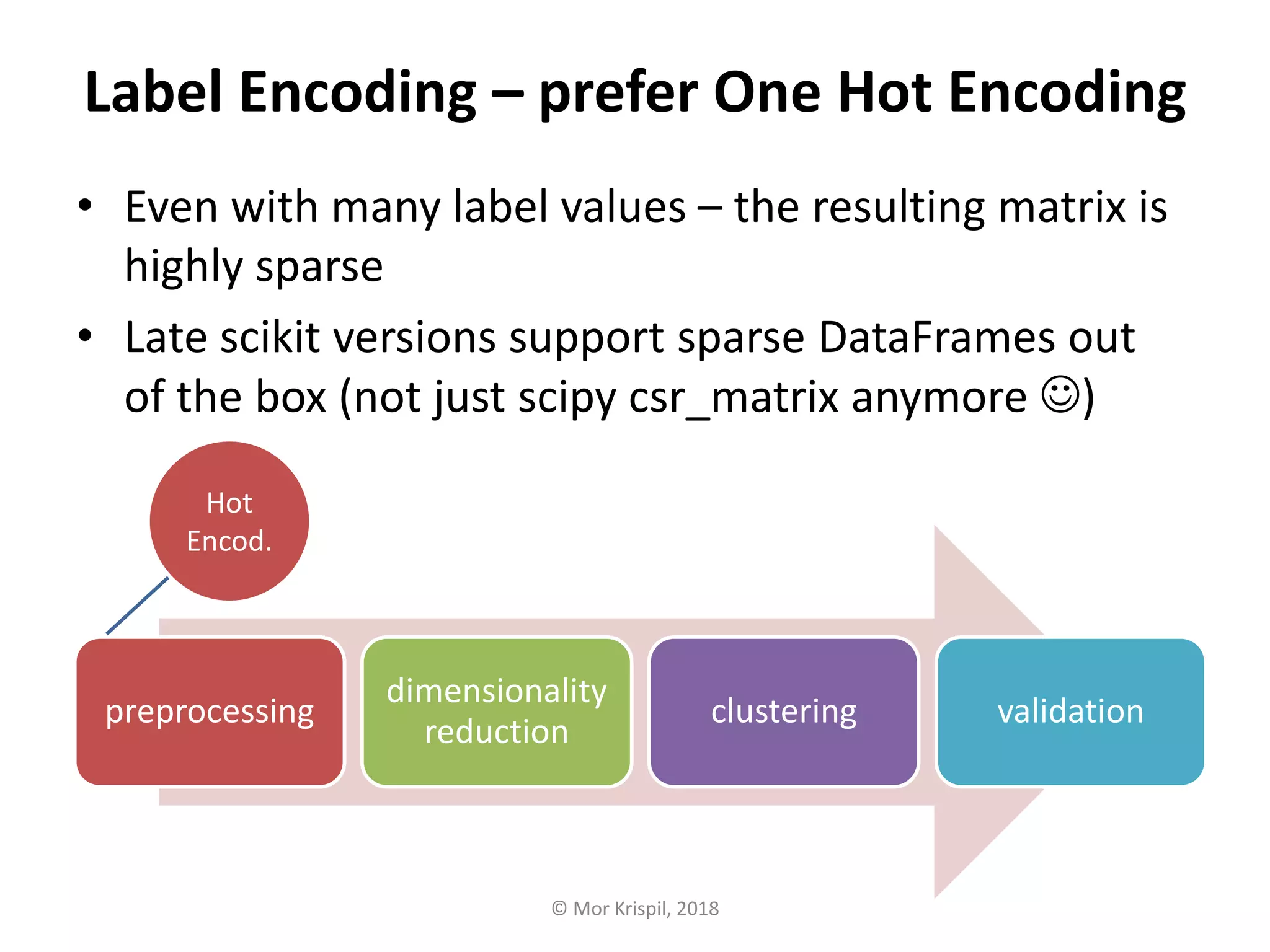 ML Label engineering and N-Hot Encoders | PPTX