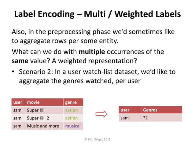 ML Label engineering and N-Hot Encoders | PPTX