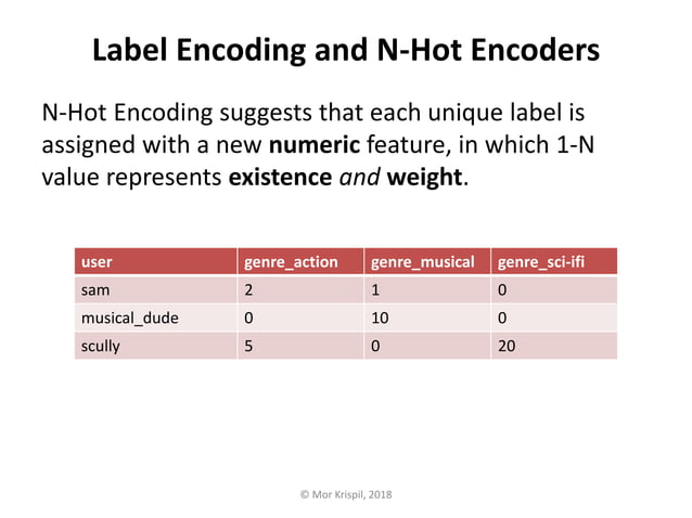 ML Label engineering and N-Hot Encoders | PPTX