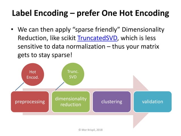 ML Label engineering and N-Hot Encoders | PPTX