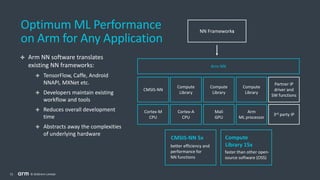 Project Trillium: Arm Machine Learning Platform | PDF | Operating Systems | Computer Software ...