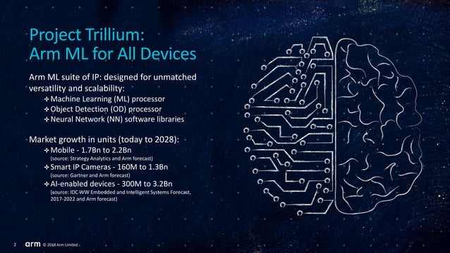 Project Trillium: Arm Machine Learning Platform | PDF | Operating ...