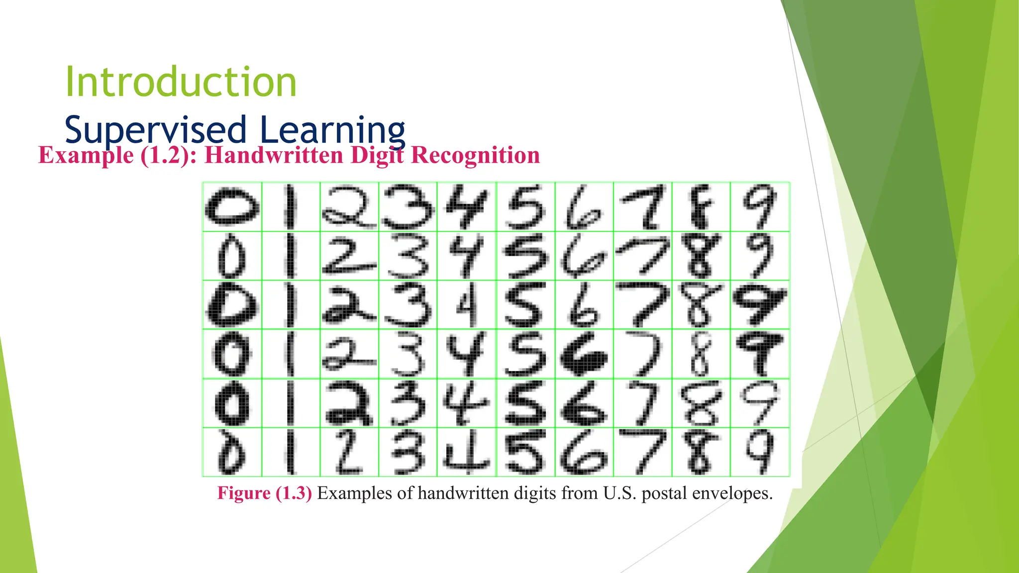 ML_Lec1 introduction to machine learning.pdf
