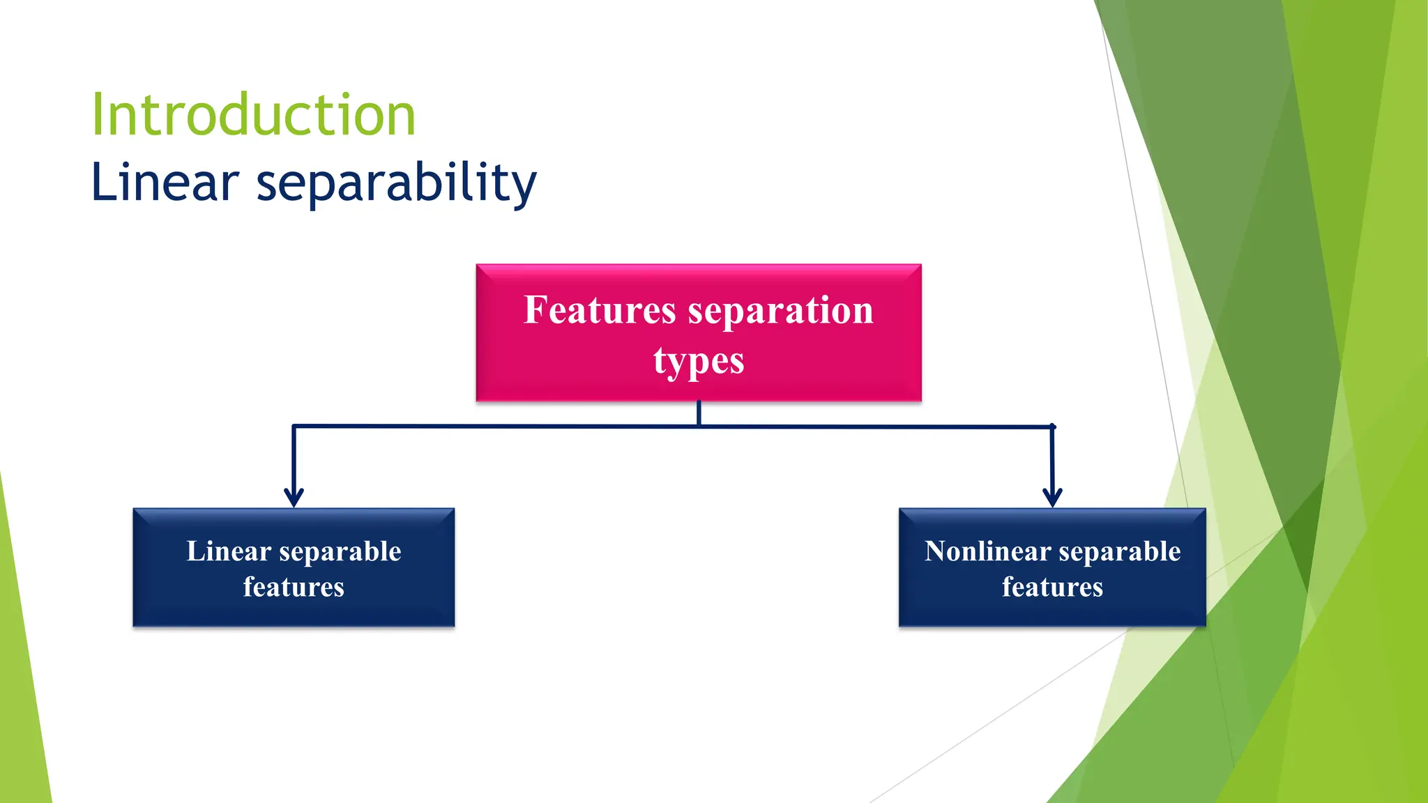 ML_Lec1 introduction to machine learning.pdf