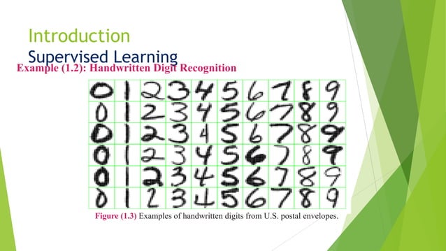 ML_Lec1 introduction to machine learning.pdf