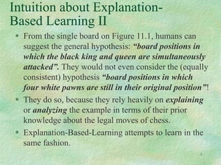 ML_Lecture_11 (1).ppt