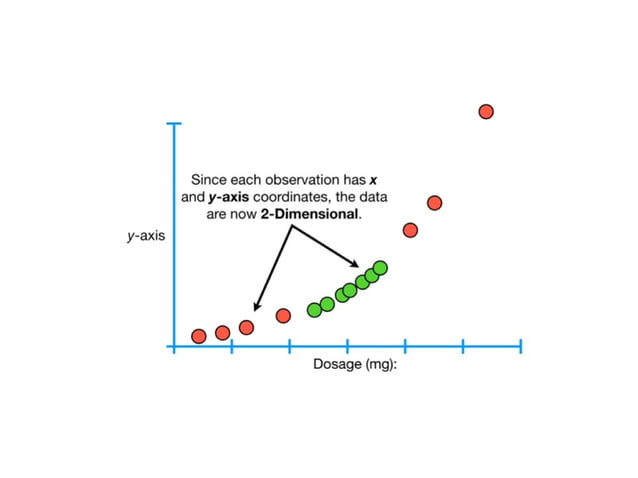 ML lecture on support vector machine.pptx