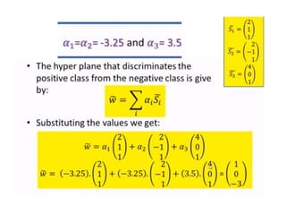 ML lecture support vector machine algorithm.pptx