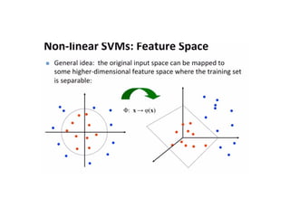 ML lecture support vector machine algorithm.pptx