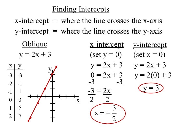Ml lesson 4 4