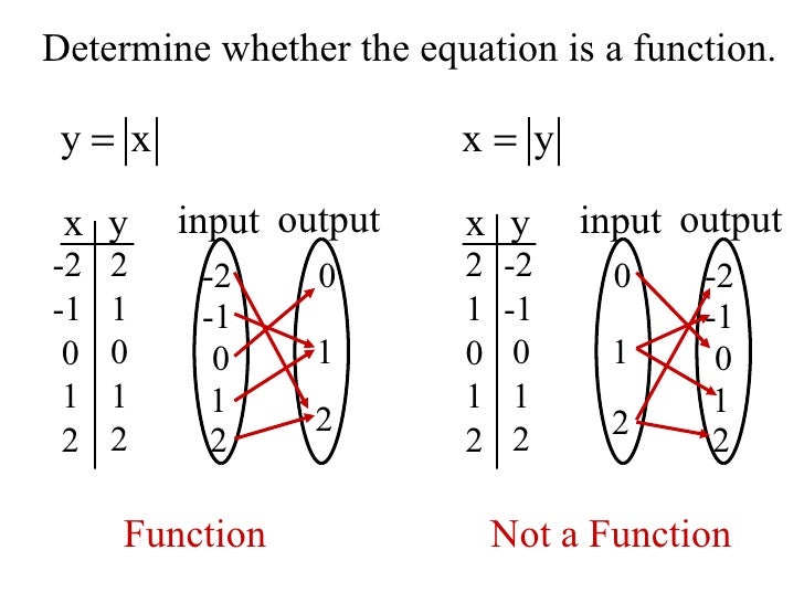 Ml lesson 4 8